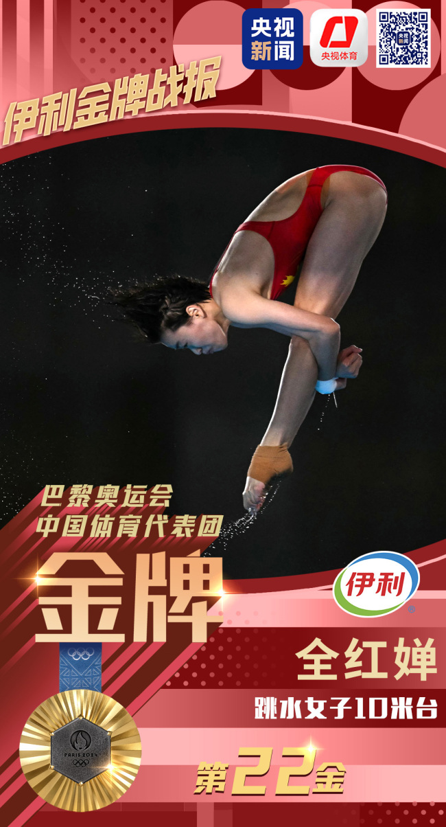 Quan Hongchan won the gold medal in women's 10-meter platform diving ...